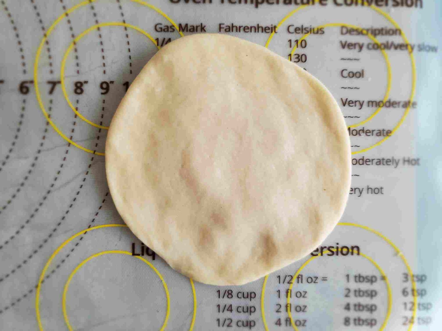 Sri Lankan Fish Buns - Hungry Lankan